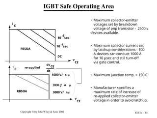 IGBT(.........................................) | PPT