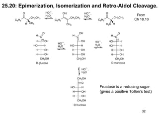 Carbohydrate Metabolism: Its biochemistry | PPT