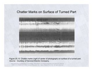 Ch25 machining centers Erdi Karaçal Mechanical Engineer University of ...