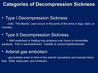 Chapter 25 Submersion Incidents Drowning for EMT | PPTX