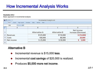 Chapter 26 Incremental Analysis and Capital Budgeting | PPTX
