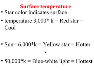 Ch 26 2 characteristics of stars | PPT
