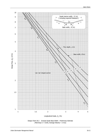 Ch 26 open drains | PDF