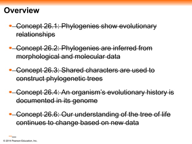 ch_26_-_phylogeny_and_the_tree_of_life.pptx