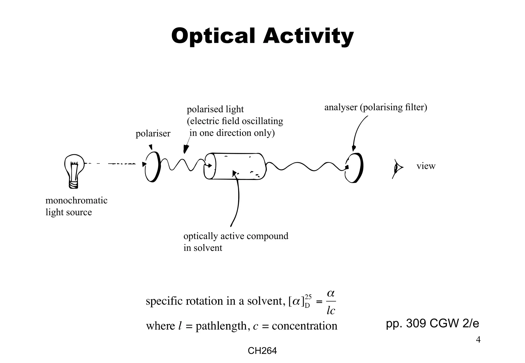 Organic Chemistry Year 2 Mechanism and Stereochemistry Lecture 1 | PPT ...