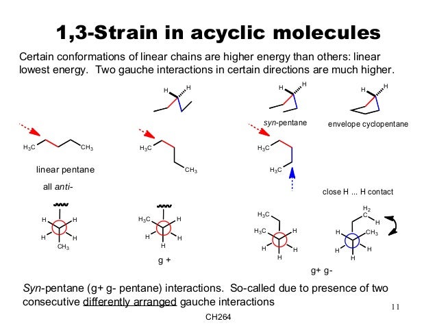 Year 2 Organic Chemistry - Mechanism and Stereochemistry Lecture 2