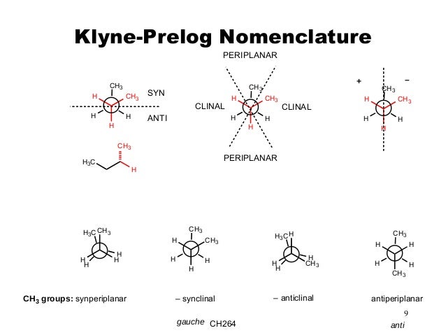 Year 2 Organic Chemistry - Mechanism and Stereochemistry Lecture 2