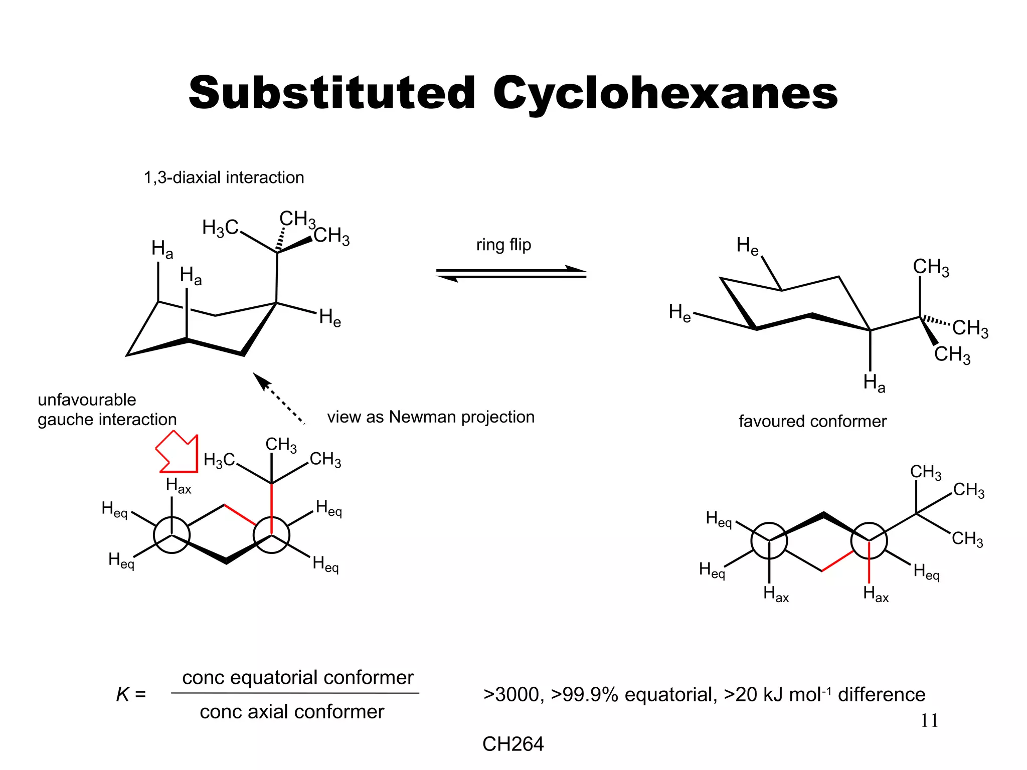 Year 2 Organic Chemistry Mechanism and Stereochemistry Lecture 3 Conformational Analysis of ...