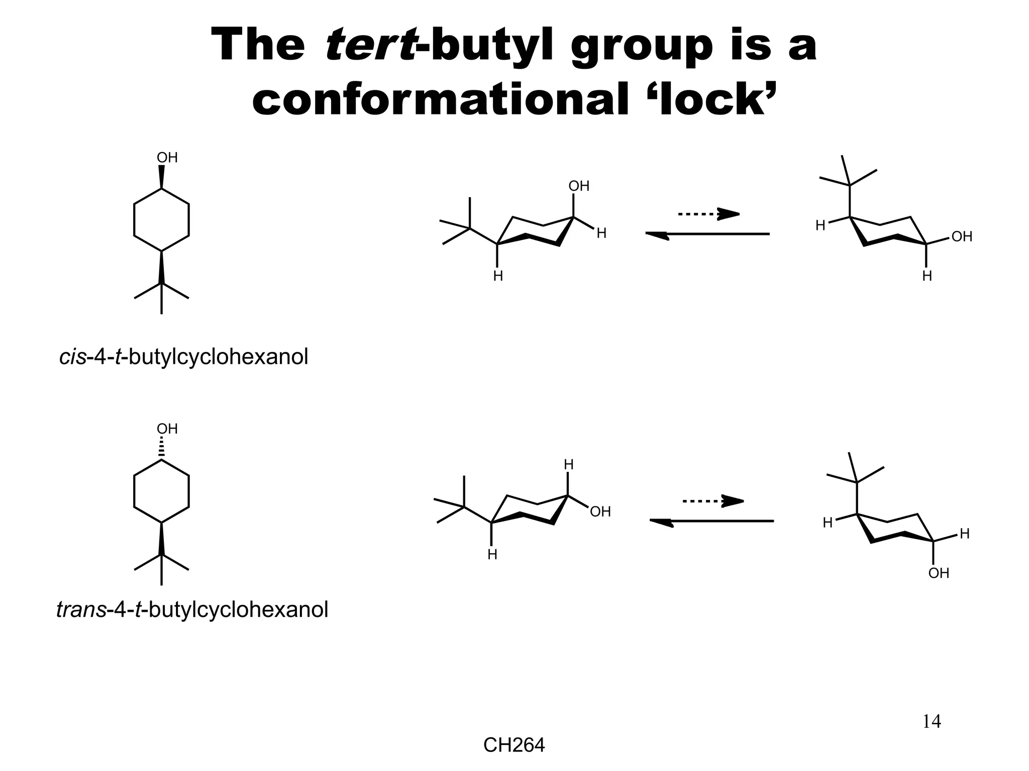Year 2 Organic Chemistry Mechanism and Stereochemistry Lecture 3 ...