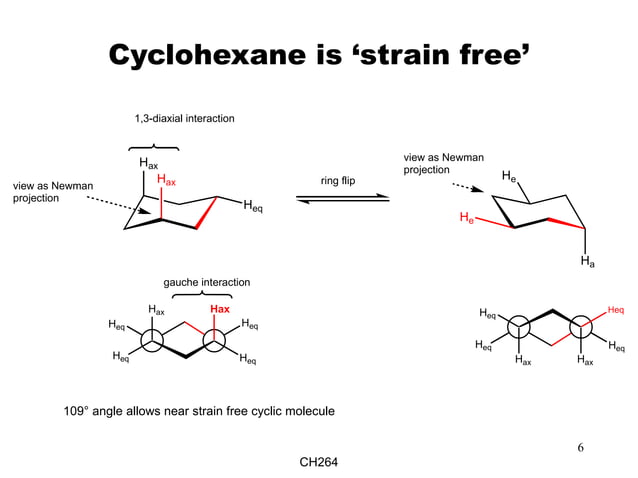 Year 2 Organic Chemistry Conformational Analysis of Cyclohexane Rings