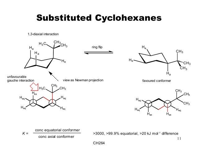 Year 2 Organic Chemistry Conformational Analysis of Cyclohexane Rings