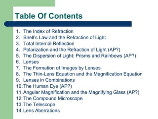 Ch 26 Light Refraction: Lenses and Optical Instruments | PPT