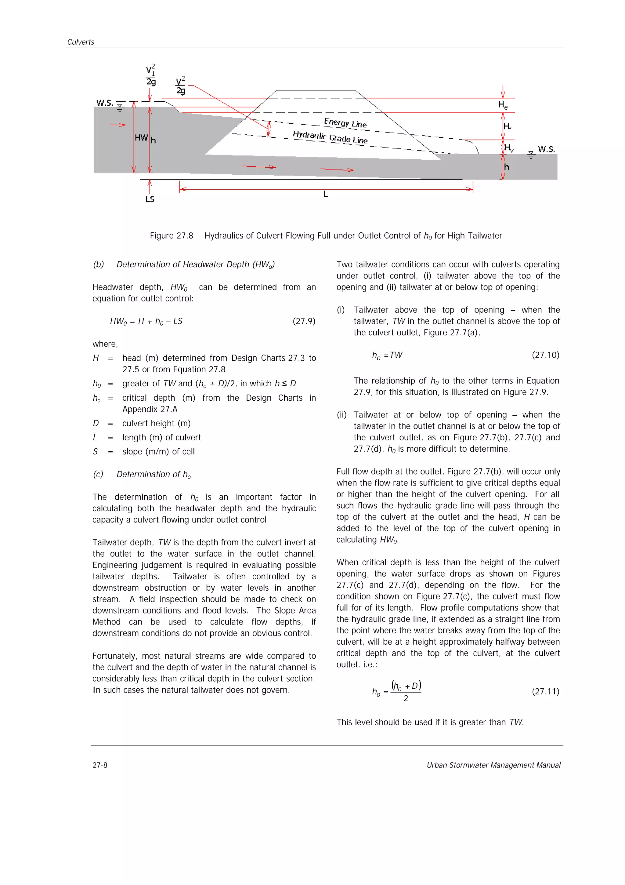 Ch 27 culverts | PDF