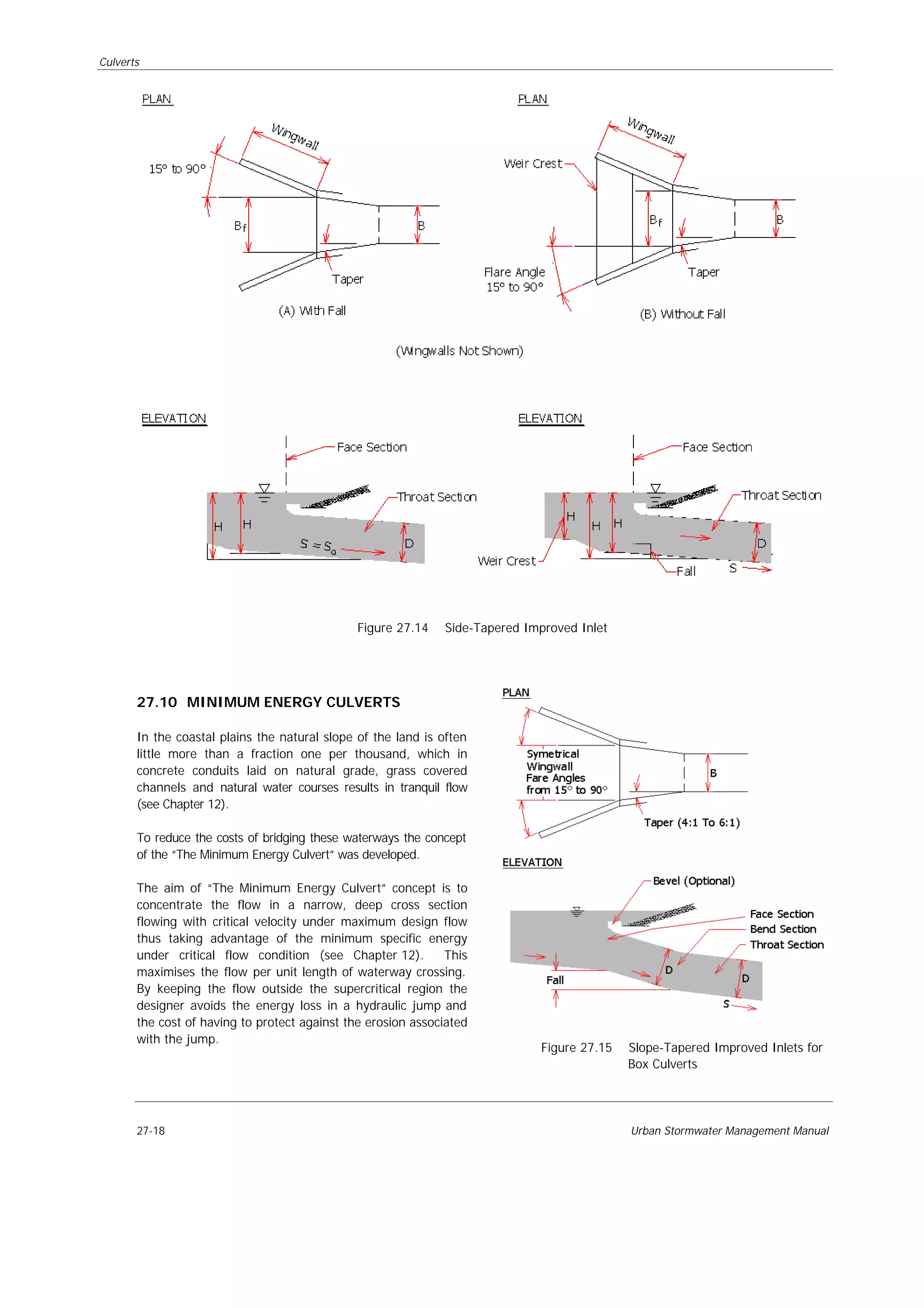 Ch 27 culverts | PDF