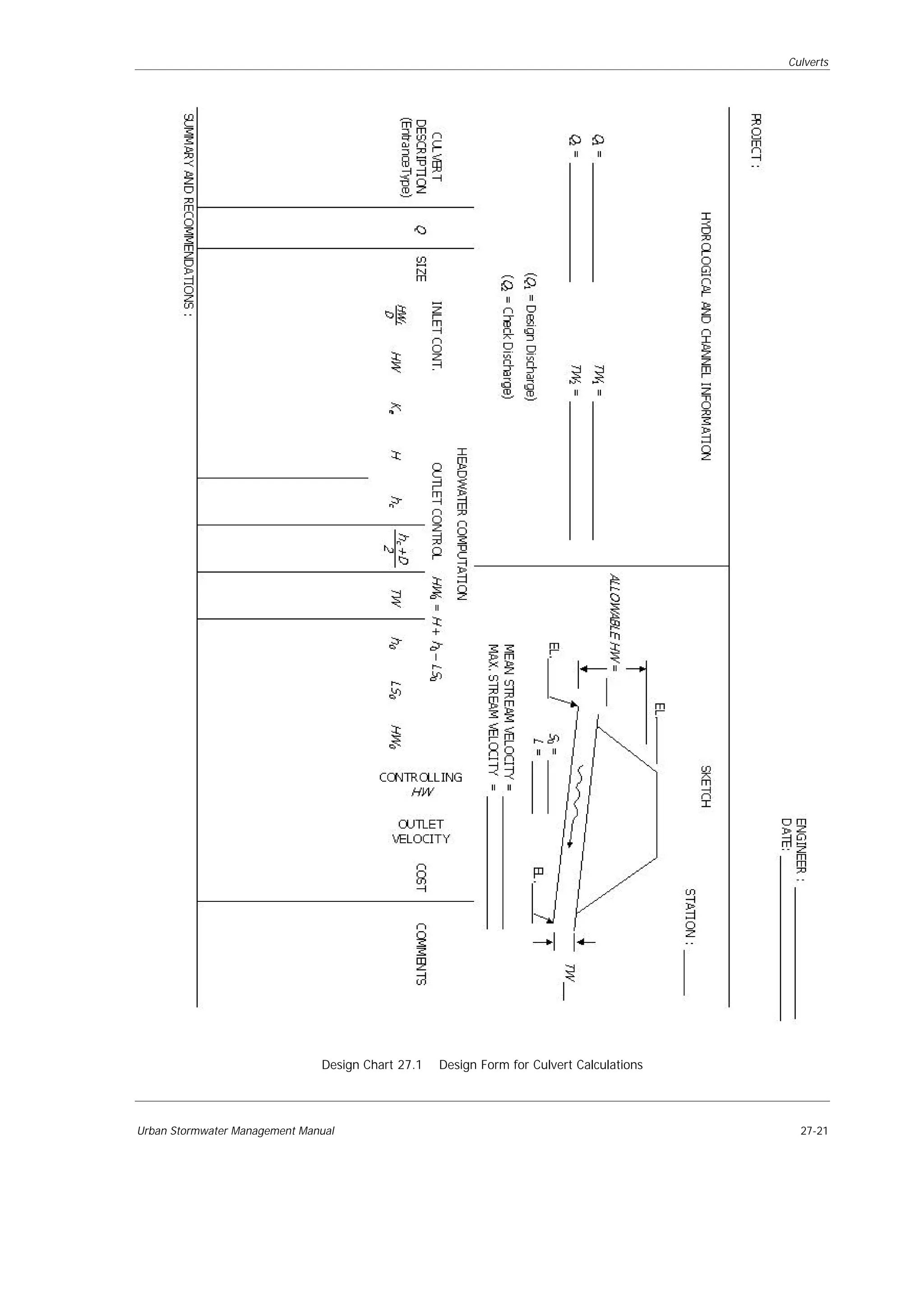 Ch 27 culverts | PDF