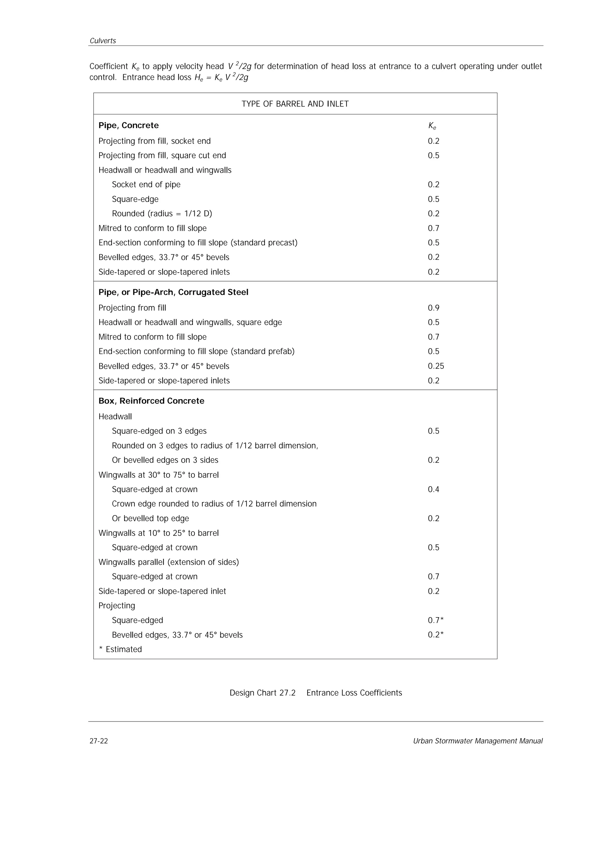 Ch 27 culverts | PDF