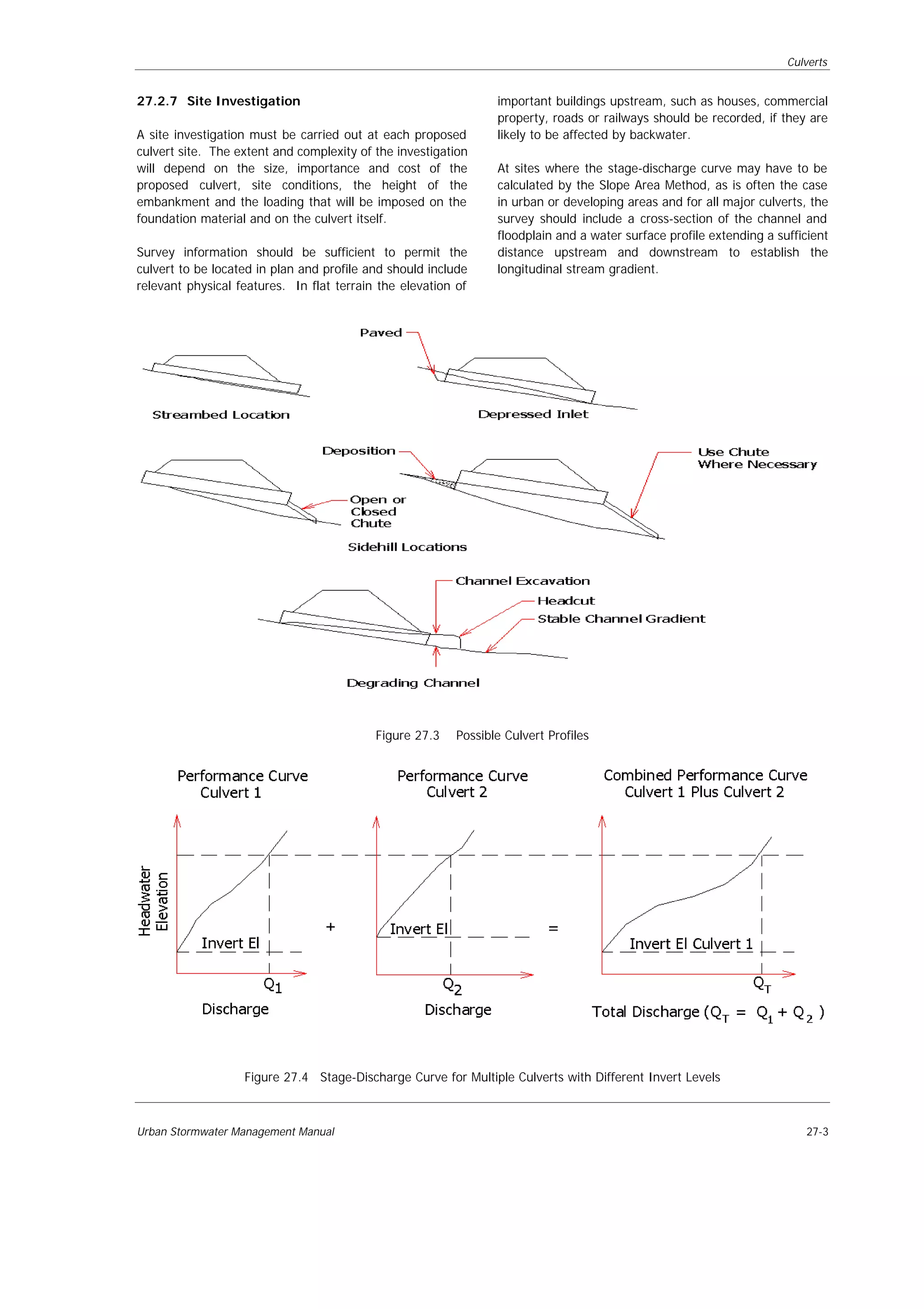 Ch 27 culverts | PDF