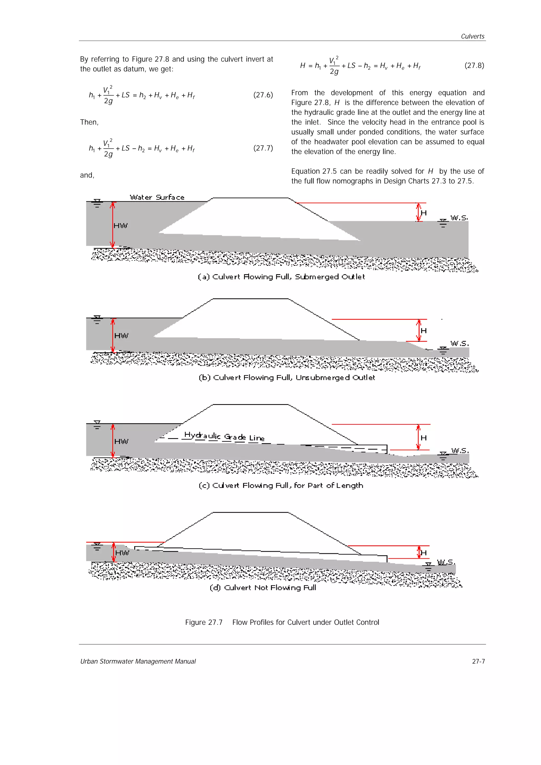 Ch 27 culverts | PDF