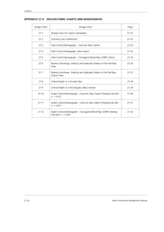 Ch 27 culverts | PDF