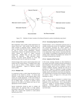 Ch 27 culverts | PDF