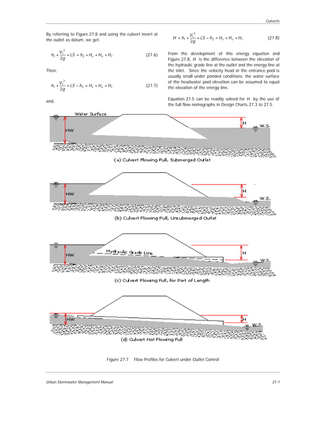Ch 27 culverts | PDF