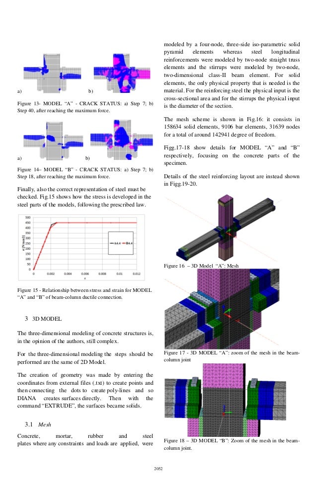 Finite Element Analysis Of Innovative Solutions Of Precast Concrete B…
