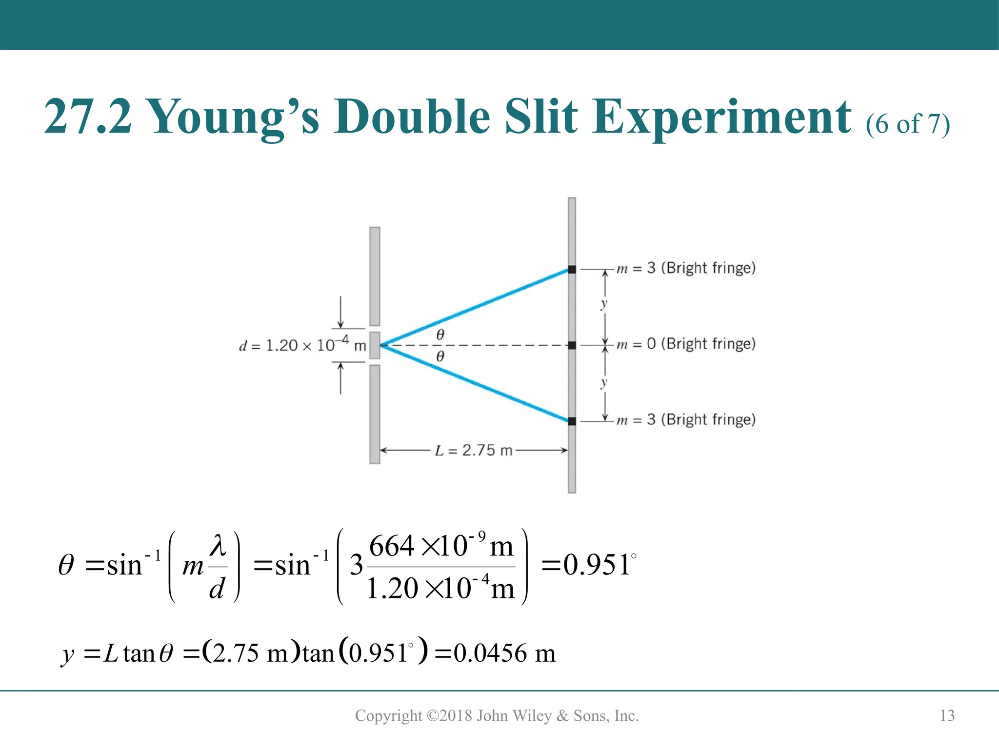 Chapter 27 diffraction and waves interaction | PPTX