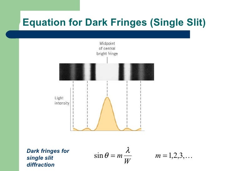 Ch 27 interference & wave nature of light online