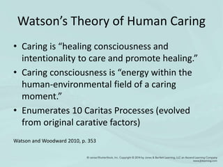 Chapter 27 | PPTX | Parenting Babies and Toddlers | Parenting