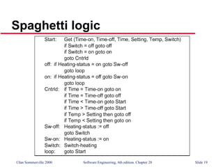 ch28-software-reengineering.ppt