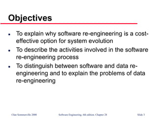 ch28-software-reengineering.ppt