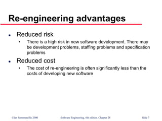 ch28-software-reengineering.ppt