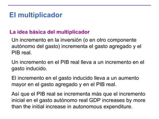 Ch28multiplicadores del gasto el modelo keynesiano | PPTX