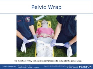 Ch28 muscleskel | PPT | Death, Injury, or Military Conflict | Sensitive ...