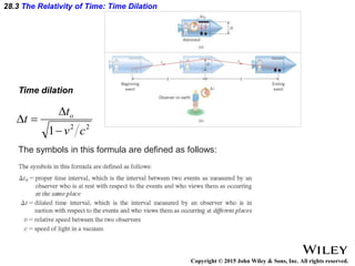 ch28 Relativity.pptx