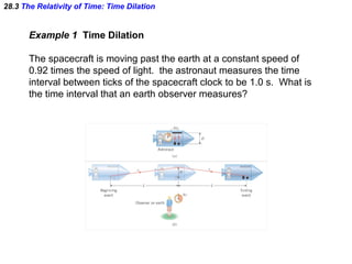 Ch28 special relativity 3 05 2013 | PPT