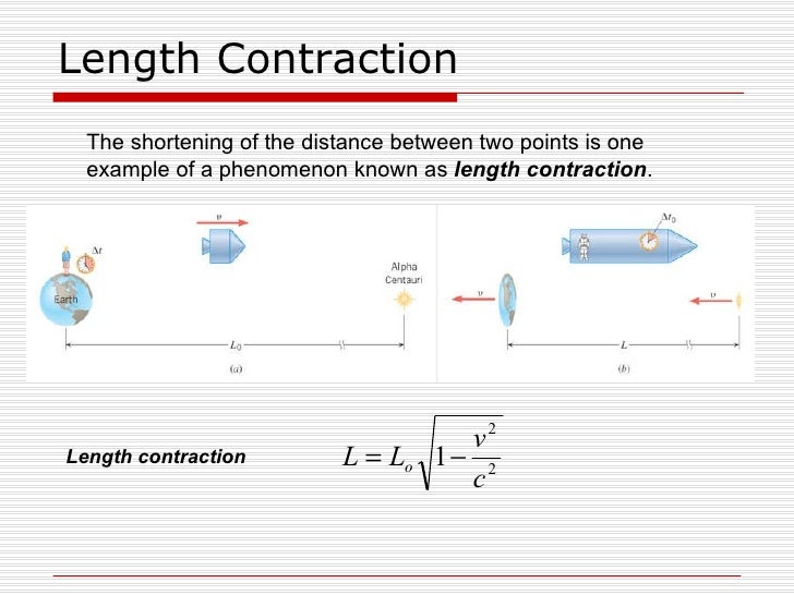 Ch 28 Special Relativity