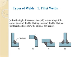 Fundamentals of Welding | PPT
