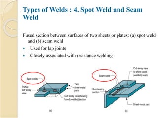 Fundamentals of Welding | PPT
