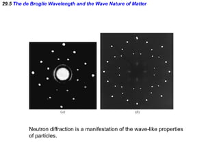 ch29 Wave-Particle Duality.ppt.pdf