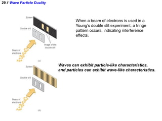 ch29 Wave-Particle Duality.ppt.pdf