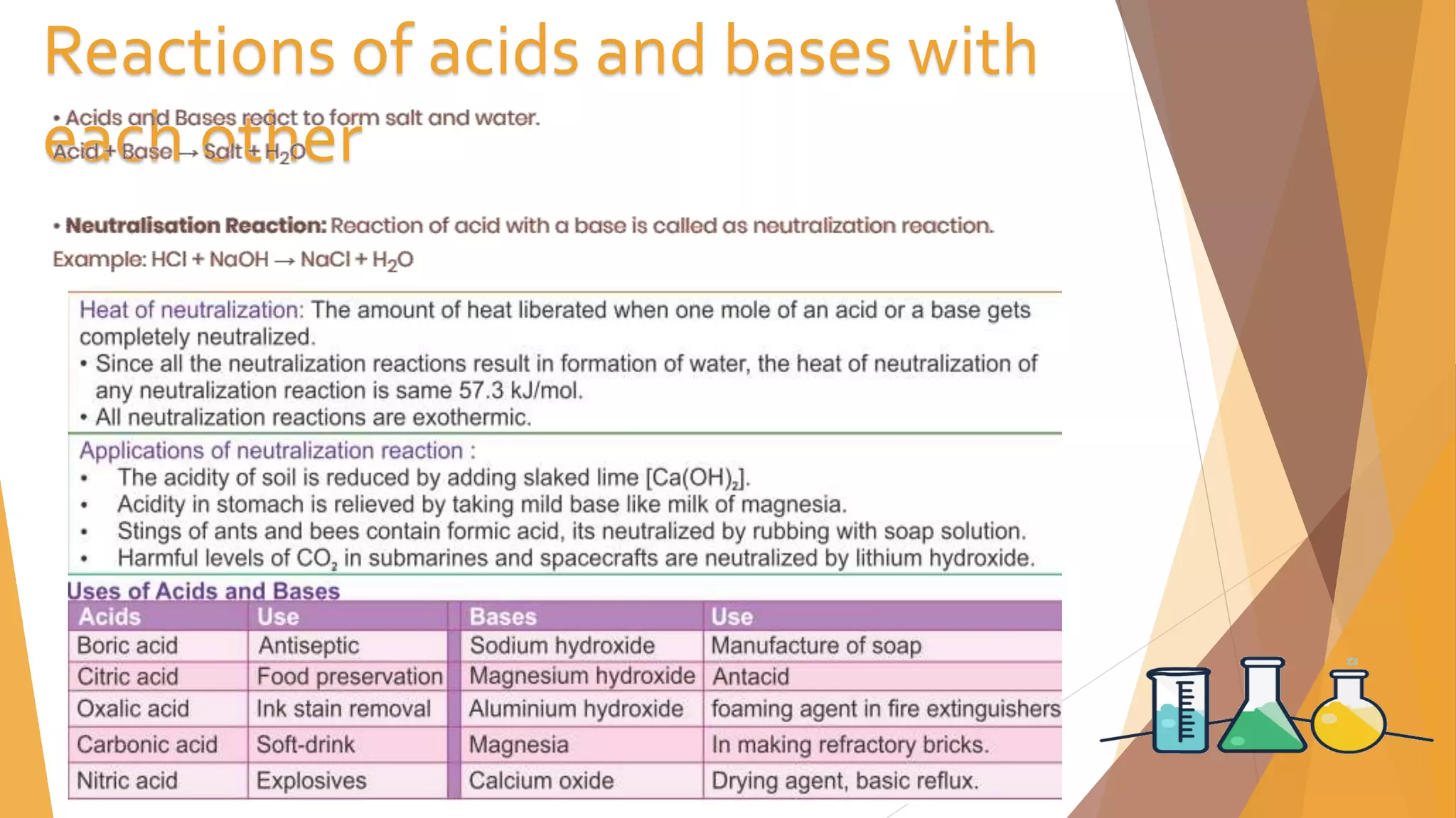 Class 10 Acids Bases and Salts | PPTX