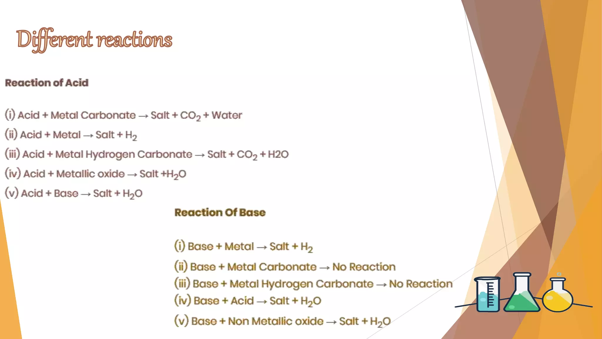 Class 10 Acids Bases and Salts | PPTX