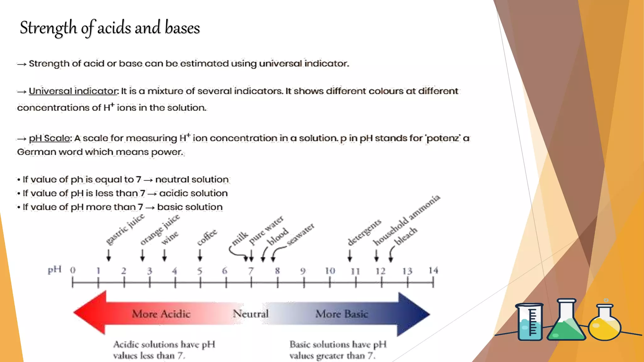 Class 10 Acids Bases and Salts | PPTX