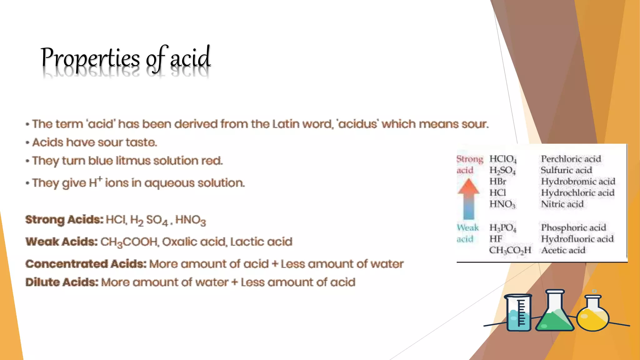Class 10 Acids Bases and Salts | PPTX