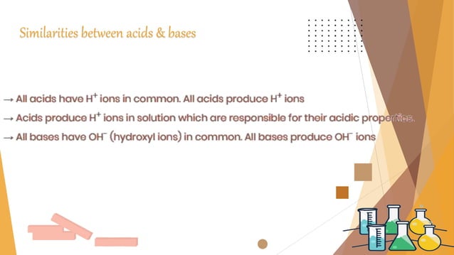 Class 10 Acids Bases and Salts | PPTX