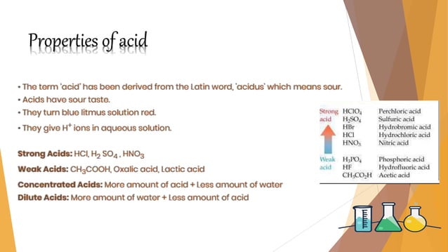 Class 10 Acids Bases and Salts | PPTX