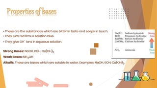 Class 10 Acids Bases and Salts | PPTX