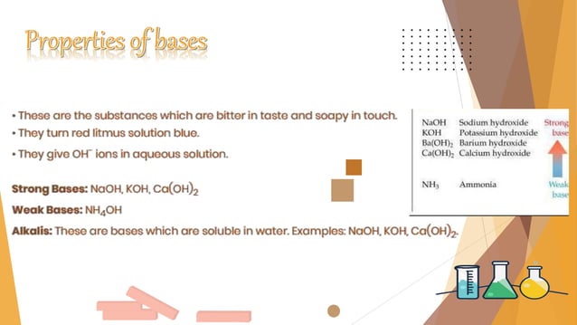 Class 10 Acids Bases and Salts | PPTX