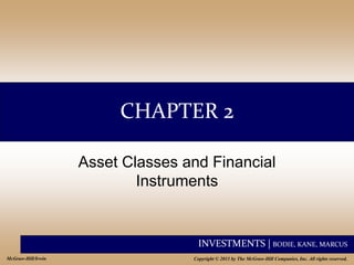 ch 2 asset classes and financial instrument.ppt